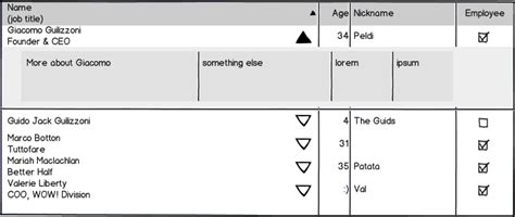 Java Two Different Jasper Report Views In One View Stack Overflow