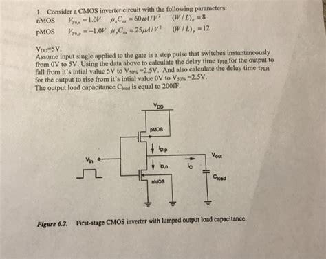 Solved 1 Consider A Cmos Inverter Circuit With The