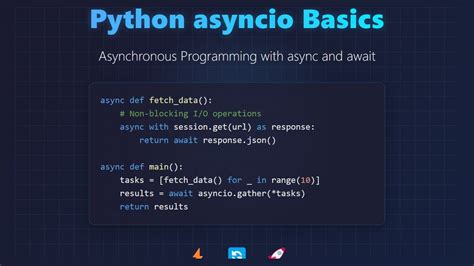 Python Asyncio Tutorial Asynchronous Programming For Beginners 🚀 Youtube