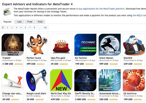 How To Backtest In Mt4 With Ea Strategy Tester Trading Heroes
