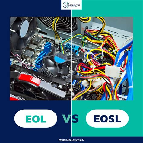 Galaxy It Hardware On Linkedin 🚀 Understanding It Lifecycle Eol Vs Eosl 🚀 When Your It Equipment…