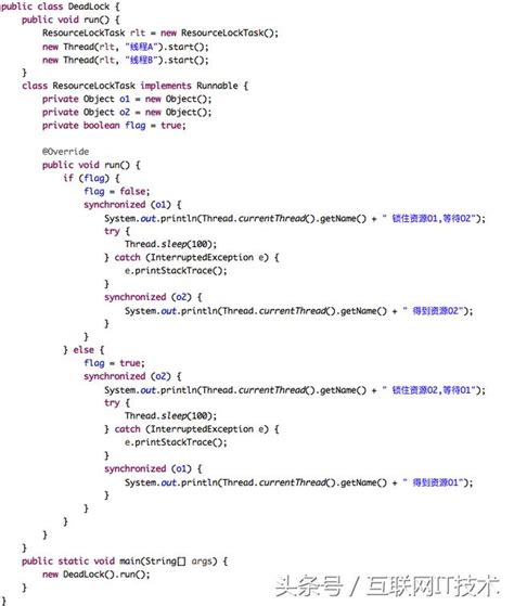 java多线程面试题相关词 随意优惠券