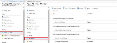 Assign Eligibility Azure Active Directory Azure Ad Roles In