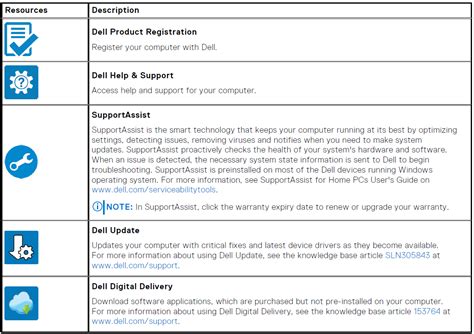 Dell 3420 Latitude Laptop User Manual Manuals
