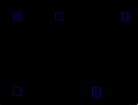 Autocad How To Select Closed 2d Polylines That Dont Have A Hatch