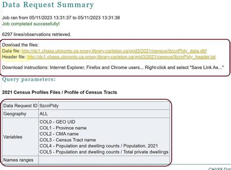 Census Of Canada Joining Census Data To Boundary Shapefiles In Arcgis Online Macodrum Library