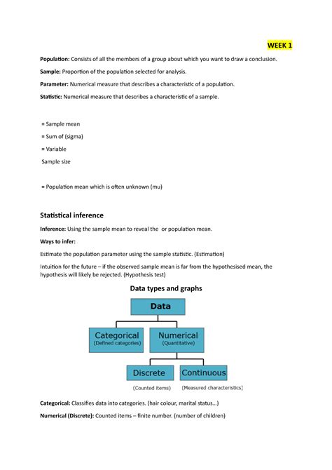 business statistics lecture notes including examples and diagrams