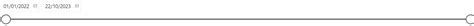 Powerbi Date Filter Automatic Show Last Date Microsoft Fabric Community