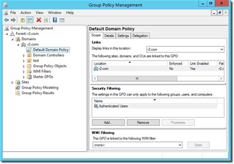 Is The Default Active Directory Password Policy Good 4sysops