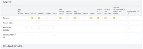 Unable To Assign Call To Myself · Issue 14000 · Glpi Projectglpi · Github