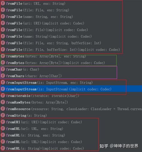 scala文件的读写操作 知乎