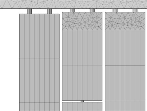 Different Mesh Element Types Are Used To Mesh The Different Domains Of Download Scientific