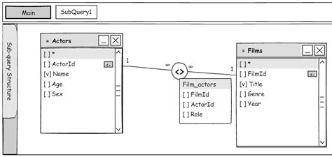 Faster Visual Query Building In The Next Major Version Of Aqb