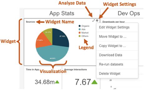 Appinsights Getting Started Step 1 Appinsights Interface