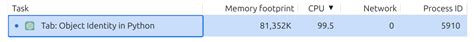 High Cpu Web Workers Usage Of Chatgpt When Not Is Use Bugs Openai