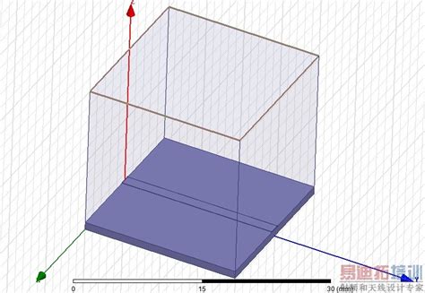 Hfss仿真微带线如何看特性阻抗？ Hfss使用问答