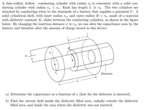 Solved A Thin Walled Hollow Conducting Cylinder With