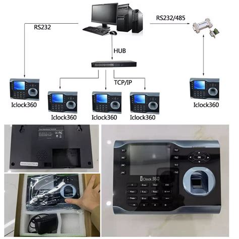 Tarjeta RFID USB TCP IP Iclock reconocimiento biométrico de huellas