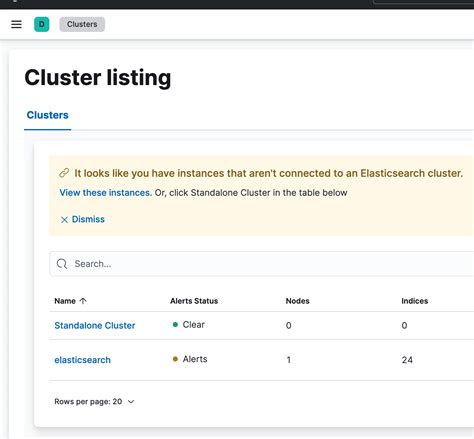 Standalone Cluster Relasticsearch