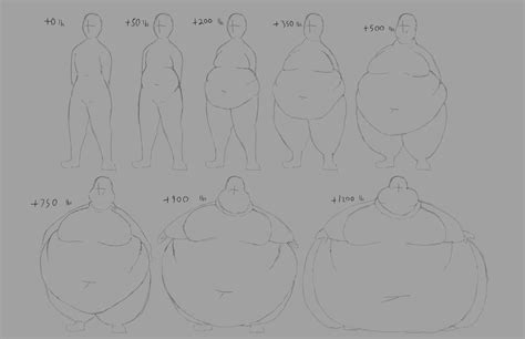 It Is Eye On Twitter I Have Done A Quad Of Size Scale References For Boobs Butts Fats And