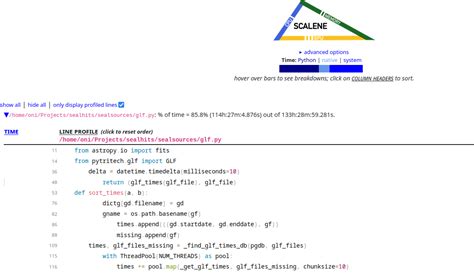 Oop Project Bank Account Python By Janita Williamson Python In Plain English