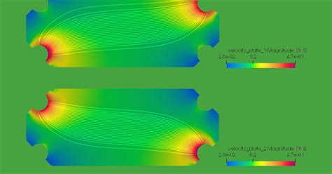 Accelerate Heat Transfer And Fluid Flow Using Quickersims Cfd Toolbox