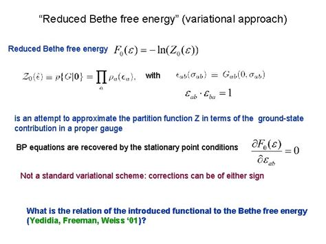 Belief Propagation And Loop Series On Planar Graphs