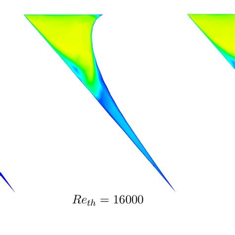 mach number in a plane along the housing cusp to visualize the velocity