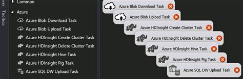 the evolution of sql server data tools ssdt for business intelligence