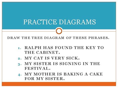 Tree Diagrams Labelling Phrases Example With Brackets How