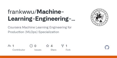 Machine Learning Engineering For Production Mlops Specialization 3