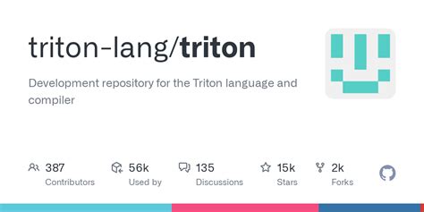 Tritonpythontutorials09 Persistent Matmulpy At Main · Triton Langtriton · Github