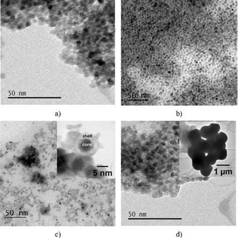 ftir qd spectra a bare zno b zno qd oleic c zno sio2 10 wt