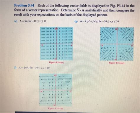 solved problem 3 44 each of the following vector fields is