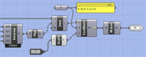 colour gradient number remapping page 3 grasshopper mcneel forum
