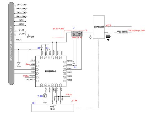 Usb Type C Power Delivery Controller Von Ricoh Topas Components For