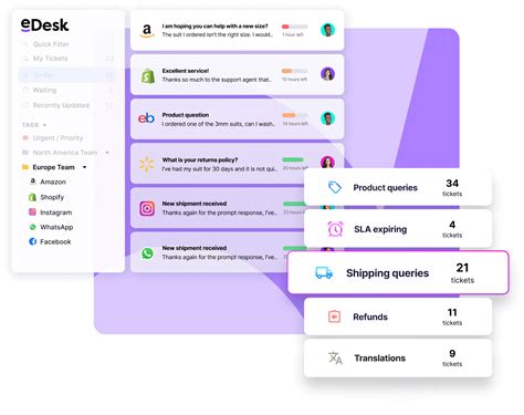 personalize edesk smart support solutions