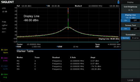 Siglent Ssa3000x And Ssa3000x Plus Spectrum Analyzers Page 10
