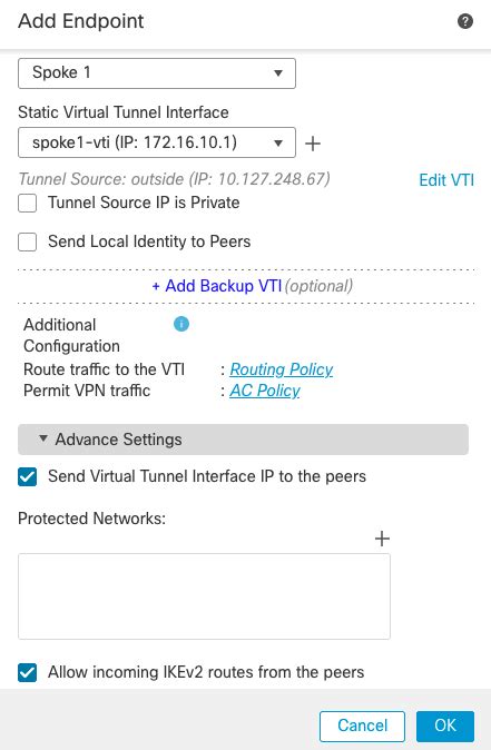 Dynamic Virtual Template Interface Dvti