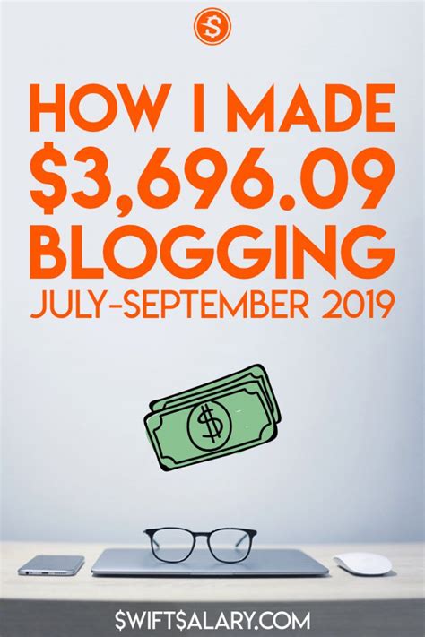 How I Made 3 696 09 Blogging In Q3 Of 2019 Swift Salary