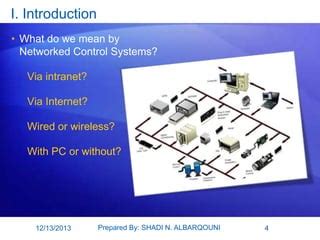 Robust Stability And Disturbance Analysis Of A Class Of Networked Control Systems PPTX