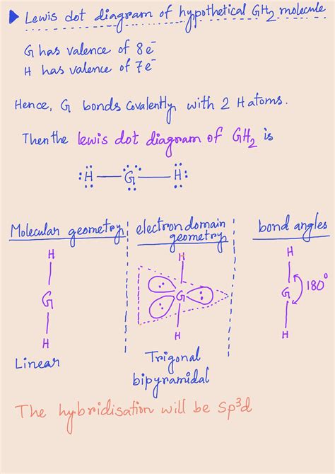 [solved] Draw A Lewis Dot Diagram Of This Hypothetical Molecule Show