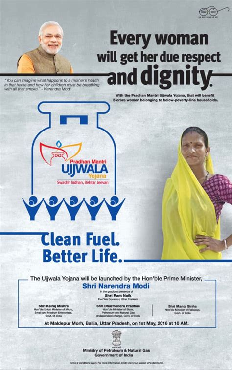 Apply Pradhan Mantri Ujjwala Yojana Pmuy 20 Application Form Pdf