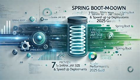 Ucp Best Practices For Oracle Database 19c And Spring Boot By Kuassi Mensah Oracle