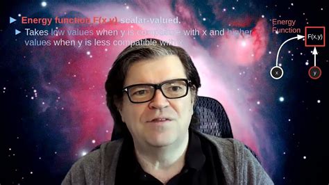 Dl 5l By Dr Yann Lecun Joint Embedding Method And Latent Variable Energy Based Models Lv Ebms