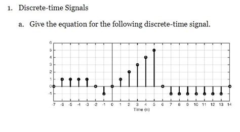 solved discrete time signals a give the equation for the