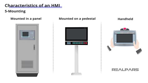 What Is The Best HMI Panel RealPars