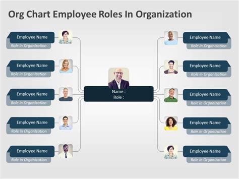 Company Org Chart PowerPoint Template