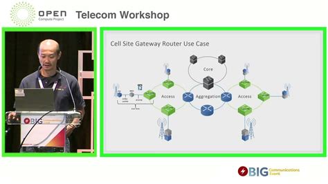 Open Osp Cell Site Gateway Router Ocp Telecom Workshop Bce Youtube Open Osp Cell Site Gateway Router Ocp Telecom Workshop Bce Youtube