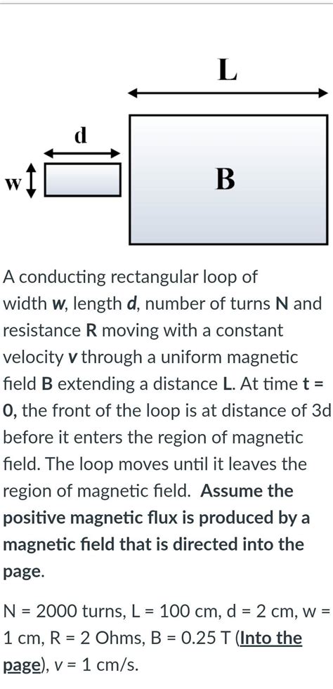 solved l w b a conducting rectangular loop of width w